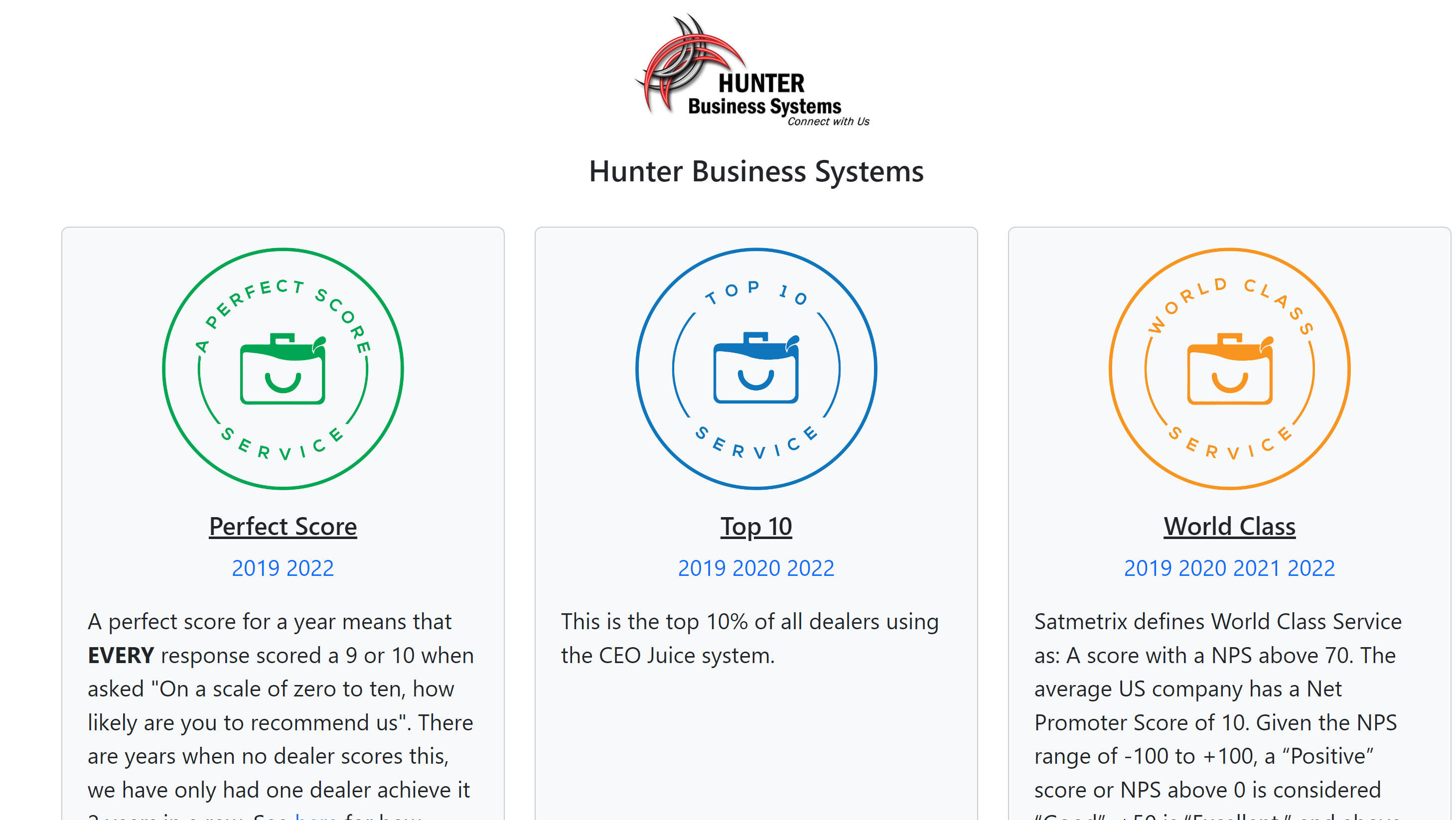 2022 NPS Awards Are Out!