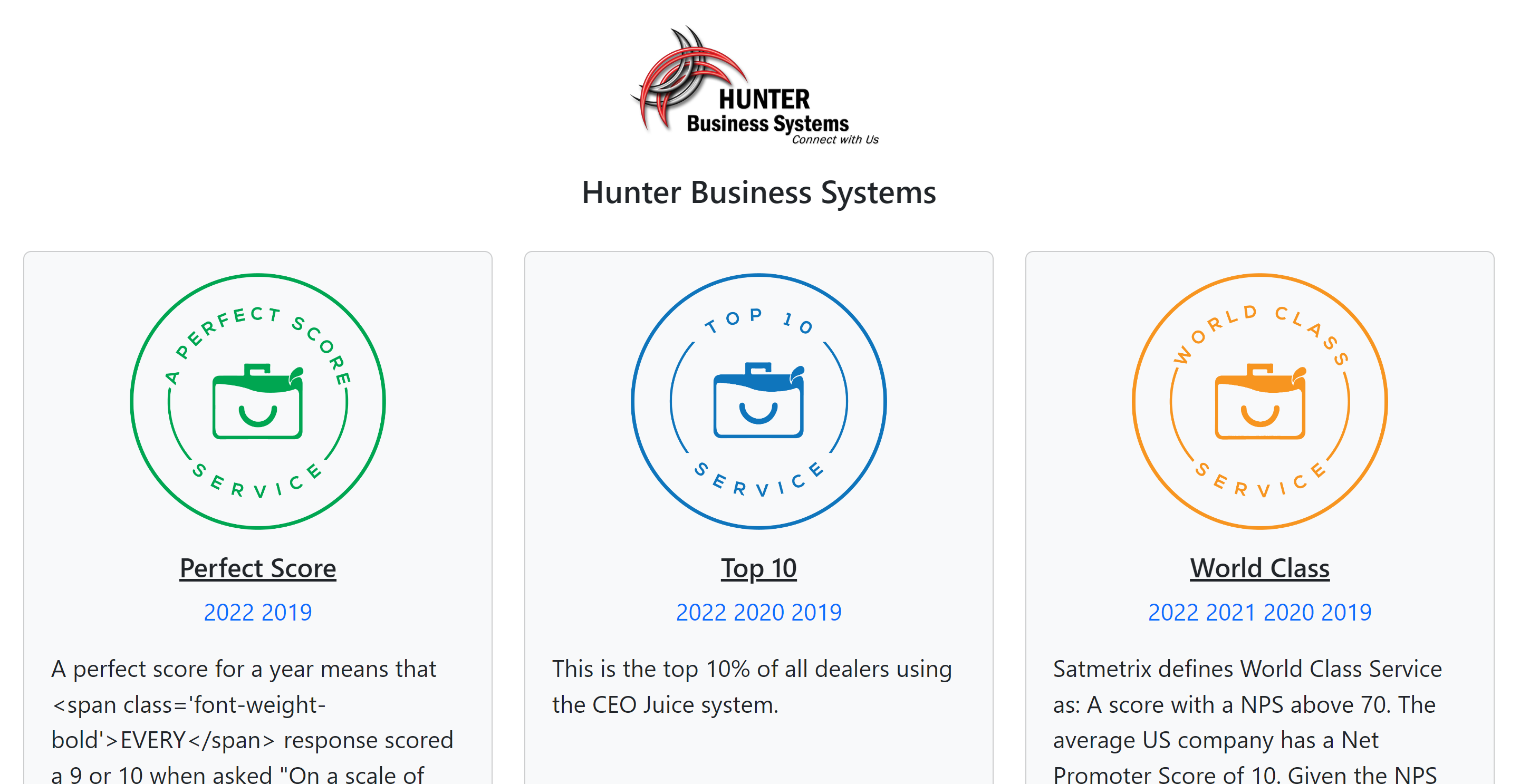 2023 NPS Awards Are Out!