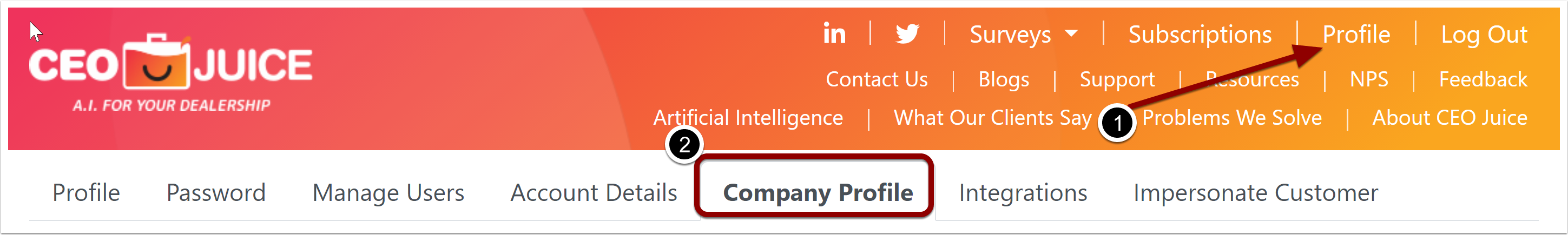 What tools are most dealers using?