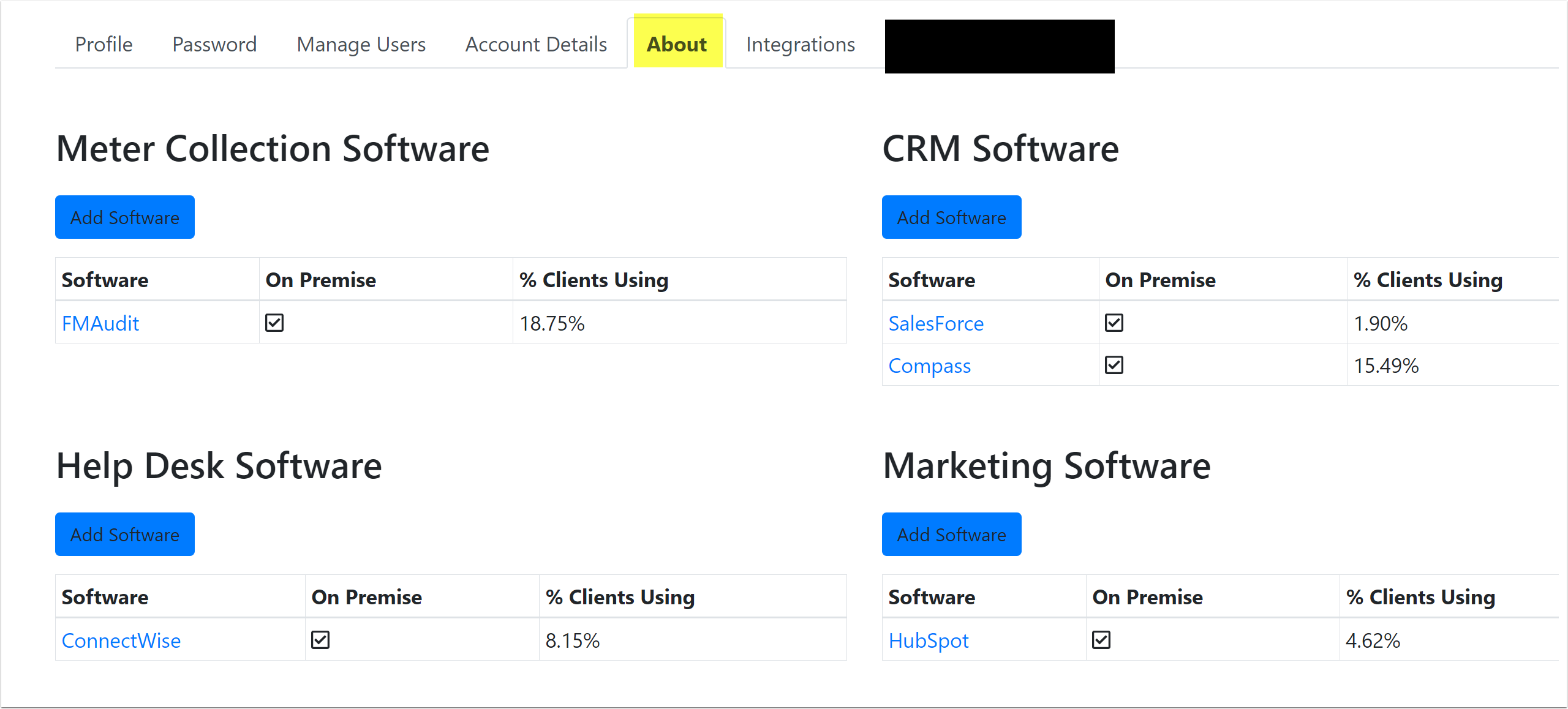 Comparing Net Promoter Scores Software